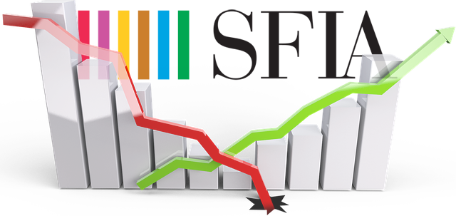 SFIA Foundation and APMG International announce the launch of SFIA ...